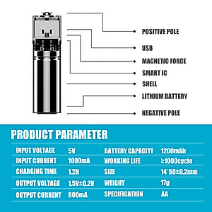 KunHe USB Rechargeable AA Batteries (4 Count) Double A 1.5V 1200 mAh USB AA Rechargeable Battery 4 Pack