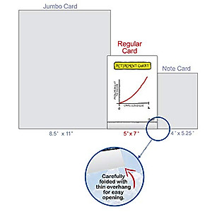 NobleWorks - Funny Retirement Card with Envelope, Colorful Retiree Congrats Greeting - Retirement Chart C3257RTG