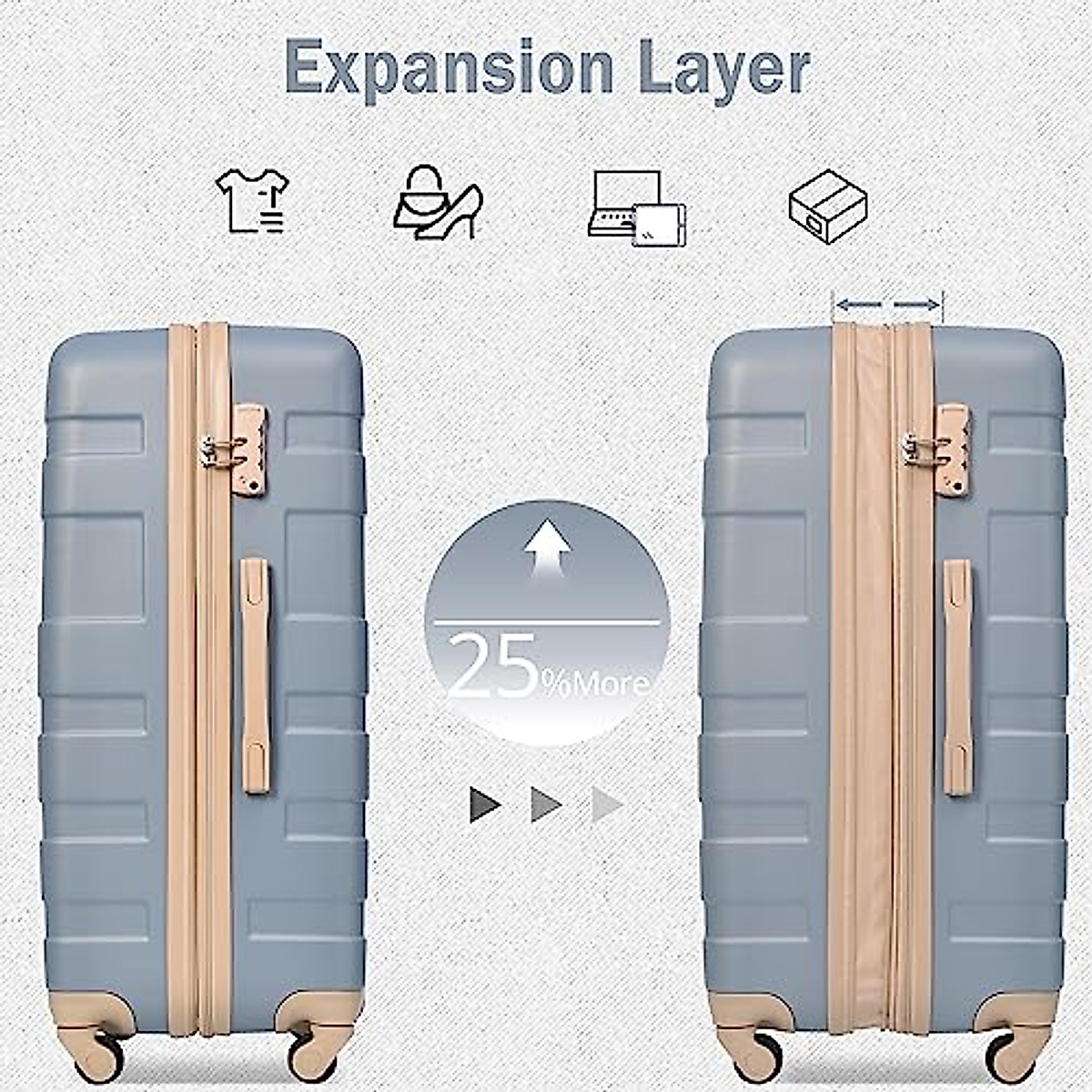 Merax 3 Piece Expandable ABS Hardshell Luggage Sets Spinner Wheel Suitcase TSA Lock Suit Case, New Light Blue, 20/24/28 Inch
