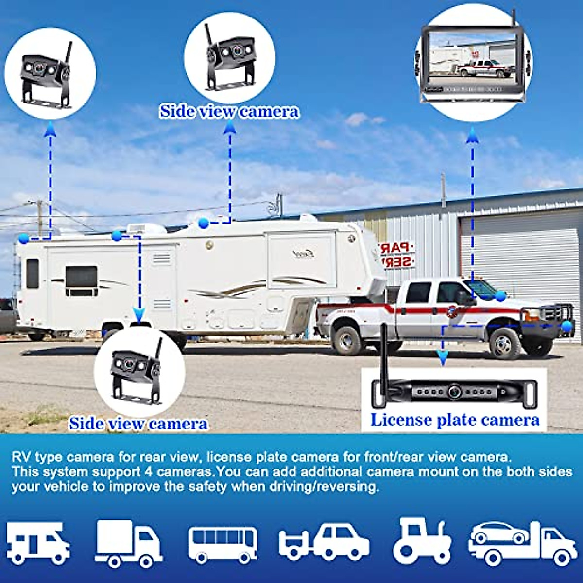 LeeKooLuu RV Backup Camera Wireless HD 1080P 7 Inch Touch Key Screen Monitor Hitch Rear View Recorder System License Plate Camera Adapter for Furrion Pre-Wired RV Waterproof Infrared Night Vision LK6