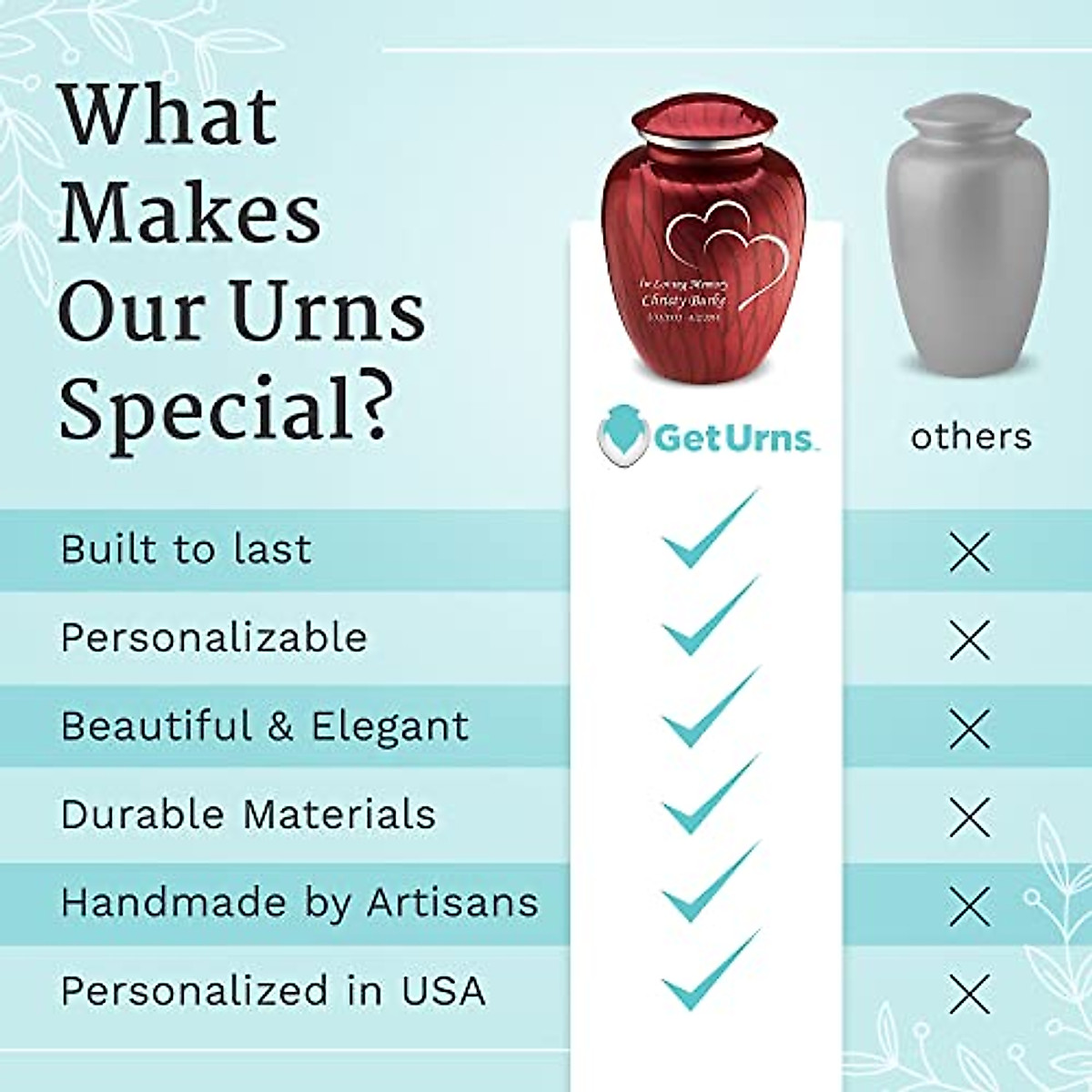 GetUrns - Embrace Hearts Urns for Human Ashes, Cremation Urns for Adult Ashes Men & Women, Cremation Urn for Home, Vault, or Niche, 200 cu. in, Double-Sided Engraving, Pearl Candy Red