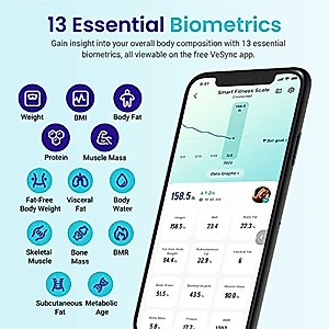 Etekcity Smart Scale For Body Weight And Fat, Digital Bathroom Scale Accurate To 0.05lb/0.02kg Weighing Machine For People's Muscle BMI, Bluetooth Electronic Body Composition Monitor, 400lb