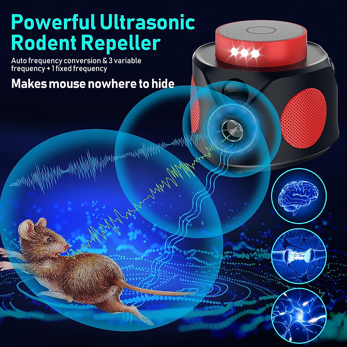 Lemyzo Mouse Repellent Indoor, Ultrasonic Rodent Repellent, Powerful 360° Mice Repellent for House with 3 Sided Sensing 9 Strobe Lights, Rat Squirrel Bat Deterrent for Garage, Warehouse, UR02S