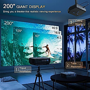 Projector with 5G WiFi and Bluetooth AMLINK 13000L Full HD 1080P Outdoor Portable Video Projector Support 4K, Home Theater Movie Projector Compatible with HDMI, VGA, USB, PC, iOS & Android