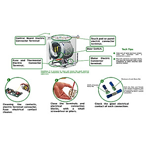 GLOB PRO SOLUTIONS W10374126 Electronic Control Board Wl for Whirlpool Washer PS11753928 W10245123