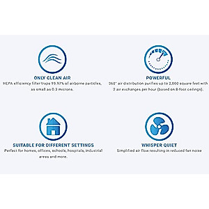 AIRPURA T600 AIR PURIFIERS,SPECIALLY DESIGNED TO CLEAN THE AIR OF TARS AND CHEMICALS FROM TOBACCO SMOKE