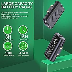 Controller Charge Station with 2x1200mAh Rechargeable Battery Pack for Xbox Series X/S Controller, Charging Dock for Xbox Controller Battery Pack with 4 Batteries Cover for Xbox One/X/S/Elite