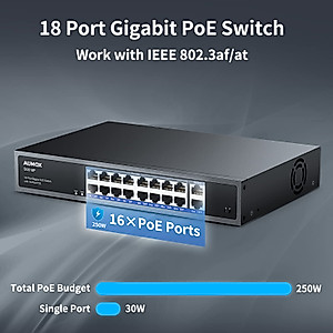Aumox 18-Port Ethernet Gigabit PoE Switch, 16-Port PoE with 2 Uplink Gigabit Ports, 250W Built-in Power, Metal Casing and 19-inch Rackmount, Traffic Optimization, Plug and Play, Unmanaged(SG518P)