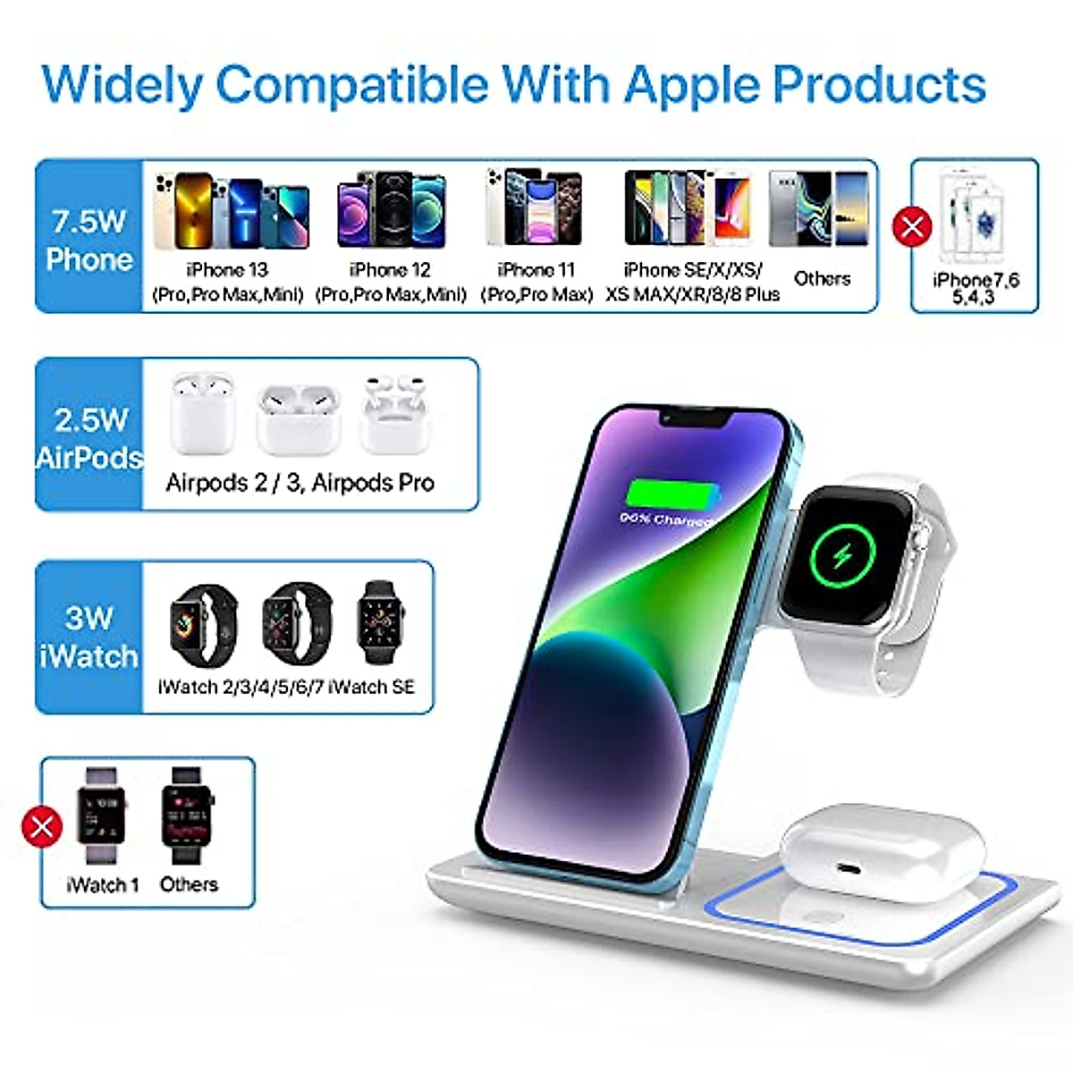 Wireless Charger, 3 in 1 Wireless Charging Station for Apple iPhone/iWatch/Airpods,iPhone 15,14,13,12,11 Series/Pro/Pro Max/XS Max/XR/XS/X/8/Plus,iWatch 7/6/SE/5/4/3/2,AirPods 3/2/pro（White）