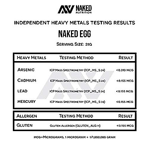 NAKED nutrition 3LB Non-GMO Egg White Protein Supplement Powder, Unflavored, No Additives, Paleo, Dairy Free, Gluten Free, Soy Free – 25g Protein, 44 Servings, 3 pounds