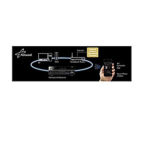 Yamaha TSR-5810 7.2-channel Network AV Receiver with Bluetooth and Wi-Fi Streaming Capabilities - Black
