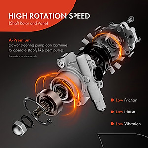 A-Premium Power Steering Pump Compatible with Ford F-150 F150 2004-2008, Expedition 2003-2006 & Lincoln Navigator 2003-2006, Mark LT 2006-2008, 4.6L 5.4L, Replace # 2L7Z3A674CARM, 6L3Z3A674B