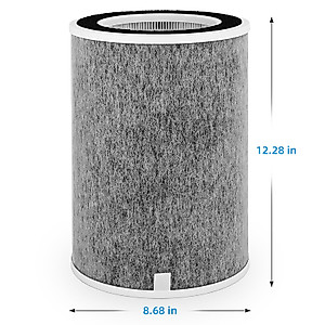 for Shark HP201 HP202 Clean Sense MAX Replacement Filter, Compatible with HP200 HP301 HP302 HC500 HC501 UA205 AP1000 True HEPA Filters,Compare Part HE2FKBASMB HE2FKBAS HE2FKPET HE2FKPRO,1 Pack Gray