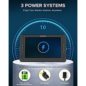 WONNIE 10.5" Dual Portable DVD Player for Car, Headrest Kids CD Players with Two Headphones Built-in 5 Hours Rechargeable Battery, Support USB/SD/MMC,AV Out & in,Regions Free (1 Player+1 Monitor)
