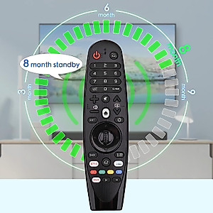 Universal LG Remote Control for Smart TV,Magic Remote NO Voice Function No Pointer Function,Low Power Tech Remote,Compatible with All Models for LG TV