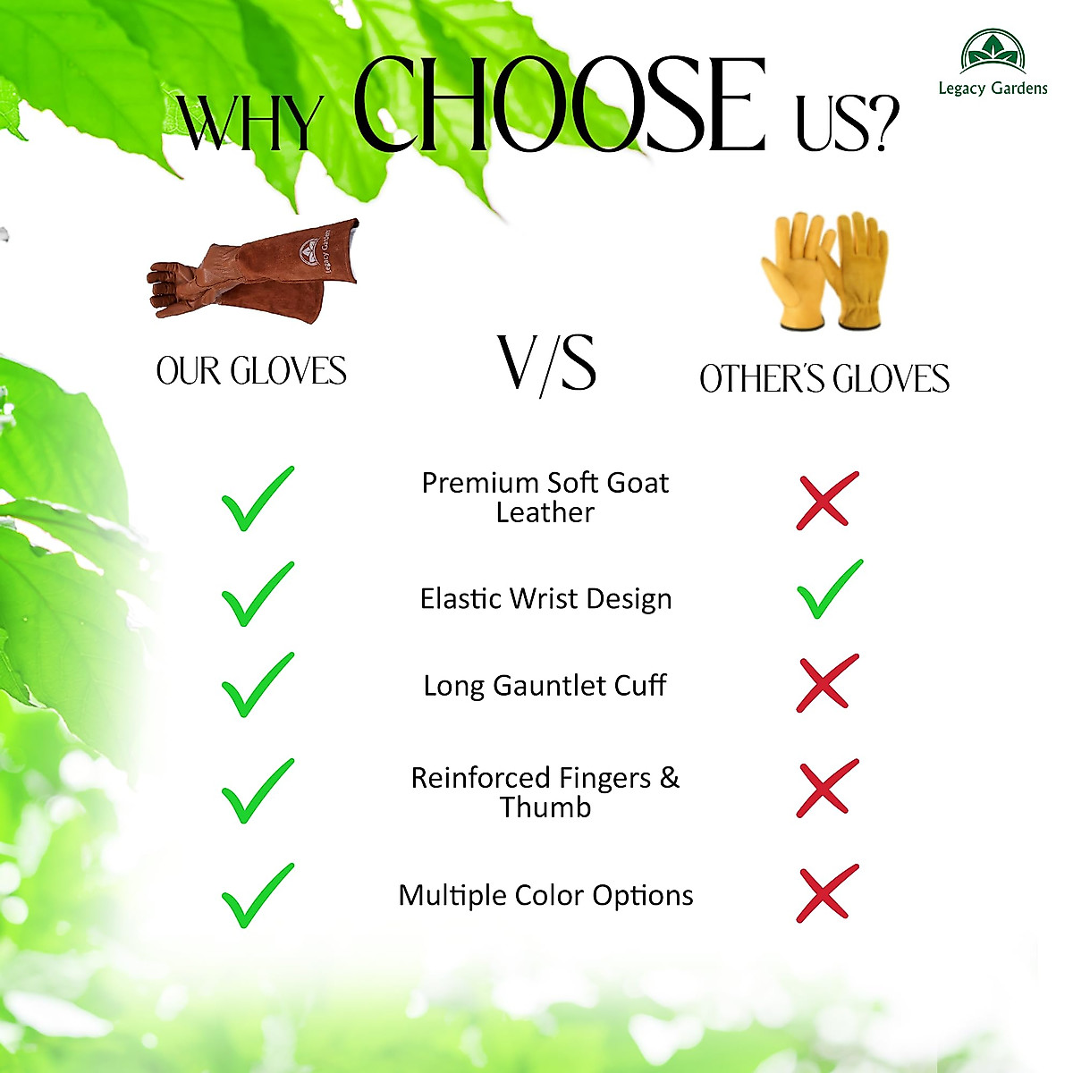 Legacy Gardens Medium Brown Thorn Proof Garden Gloves