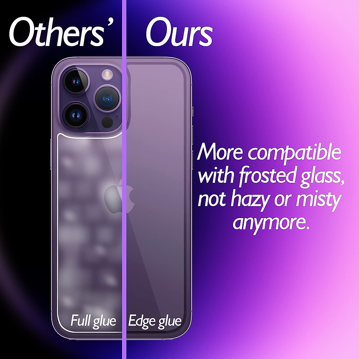 Shacoryze Back Screen Protector for iPhone 14 Pro Max [2-Pack], Back Tempered Glass Protector Rear Temper Glass Film Premium HD Clarity Compatible with iPhone 14 Pro Max (6.7 inch)