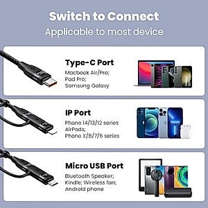 100W USB C Multi Charging Cable, USAMS 4FT 5-in-1 5A Fast Sync Charger Adapter Nylon Braided Type-C Cable for Laptop/Tablet/Phone and More