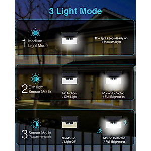 320 LED Solar Outdoor Lights, 4 Pack Solar Motion Lights Outdoor with 3 Lighting Modes, IP65 Waterproof Solar Powered Outdoor Lights, Motion Sensor Outdoor Lights for Garden, Yard, Garage, Patio