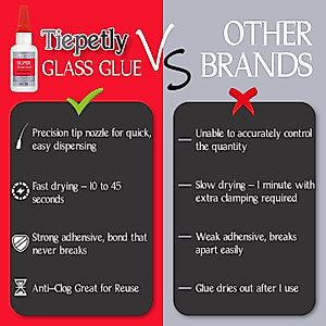 Glass Glue, CA Super Glue for Plastic, Crazy Glue Clear, Instant Strong Glue for Wood, Glass, Ceramic, Metal, Plastic, Rubber, DIY Craft, 20g (1)