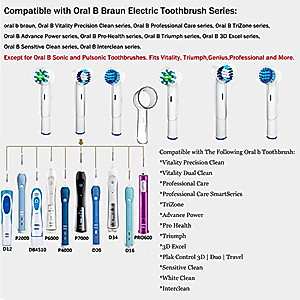 Replacement Toothbrush Head for Oral-B Braun, 12 Pack Tooth Brush Heads Covers Sets, Soft Sensitive Precision Spin Heads for Oral-B 7000/Pro 1000/9600/ 5000/3000/8000