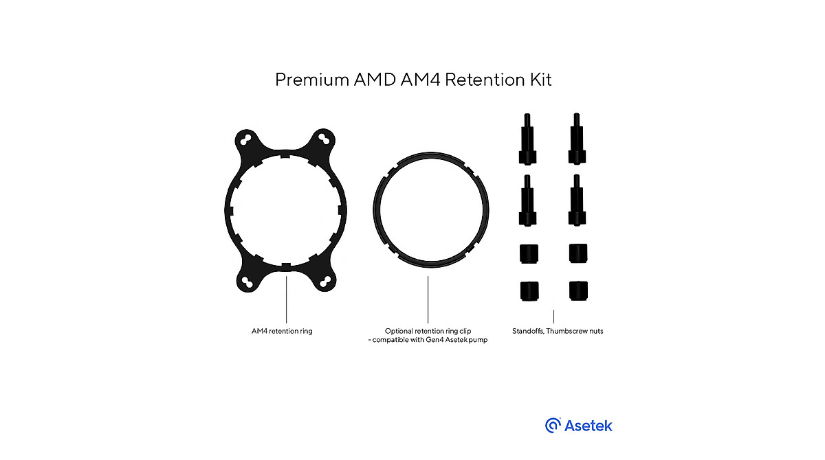 Premium AMD AM4 Retention Kit for Easy Liquid Cooler Mounting