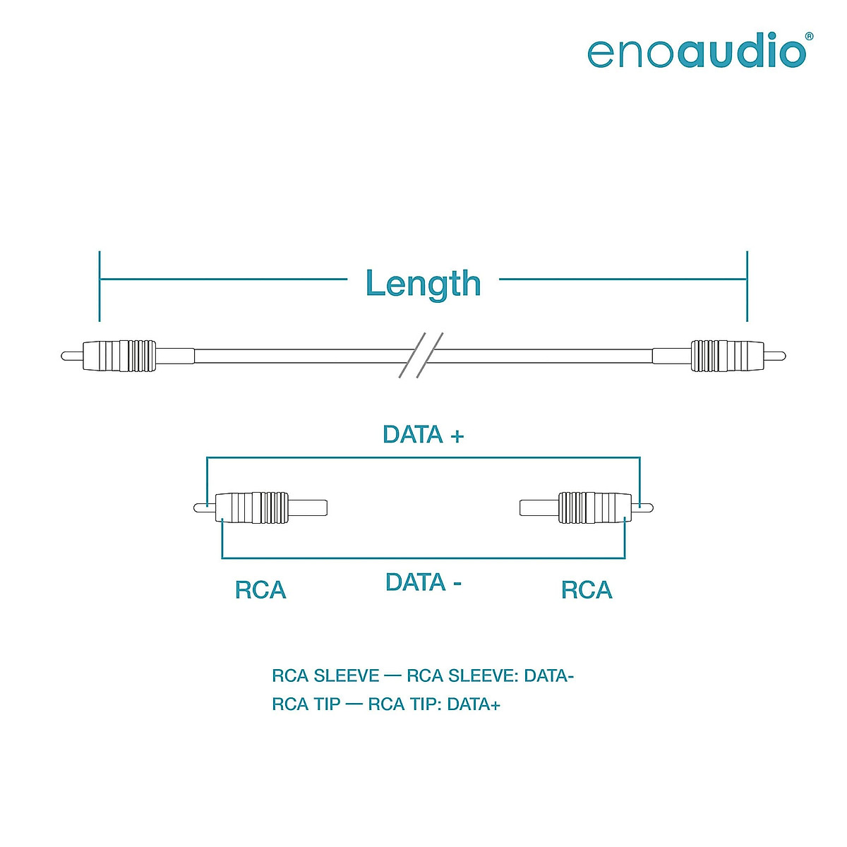 enoaudio Mogami 2964 Digital Coaxial Cable 75 Ohm S/PDIF | Canare Gold RCA | HiFi - 3.28 ft / 1.0 m