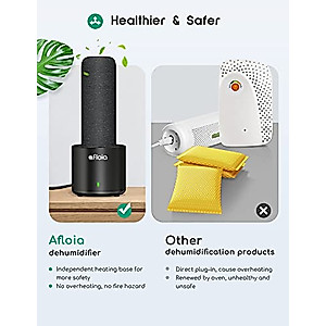 Mini Dehumidifier, Afloia Gun Safe Dehumidifier Rechargeable Cordless Dehumidifiers with Heating Base, Quiet Small Portable Dehumidifier for Small Space Room Bathroom Closet Car RV Boat, TOPZ 1+1 DG