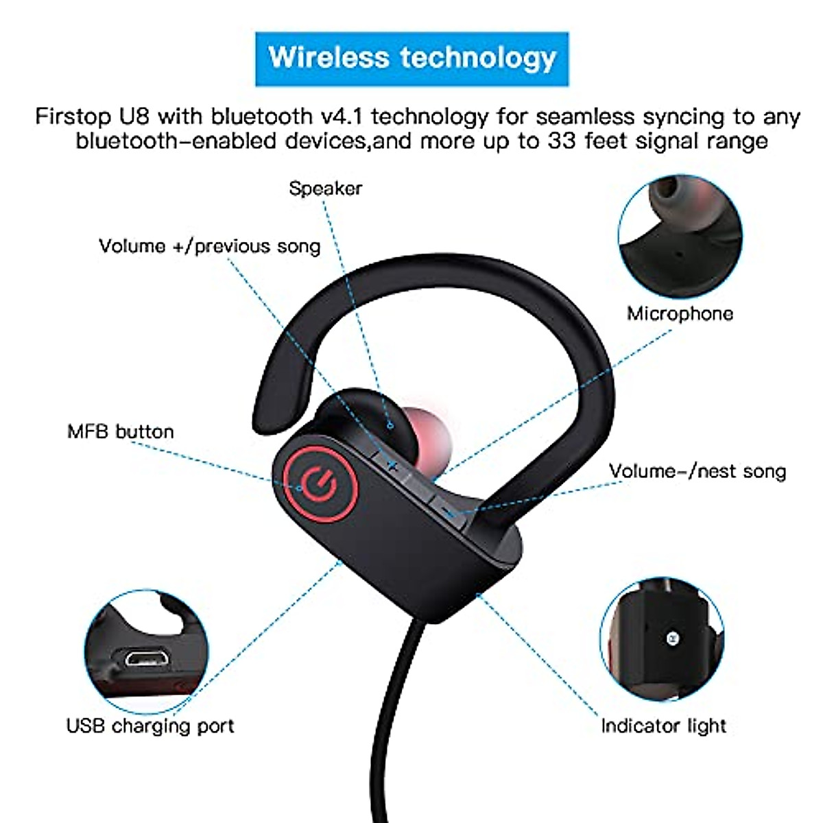 Wireless Waterproof Bluetooth Ear Buds Stereo Headphones in Ear Sports Headset