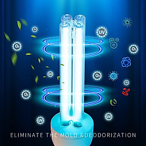 BAIMNOCM UV Light, UVC Lamp with E26 Base and Remote Control, UV-C Light Bulb 25 Watts Indoor Use, 1 Count