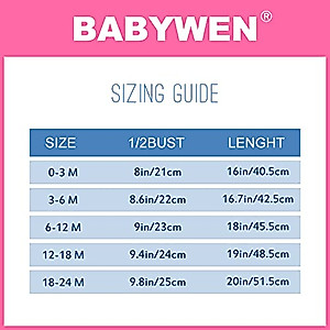 BABYWEN Just Brew It Coffee Movement Cute Baby Clothing Bodysuits Boy Girl Unisex (White, 3-6 Months)