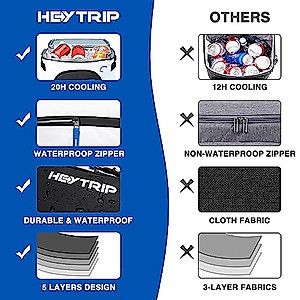 Heytrip Cooler Backpack 54 Cans Insulated Cooler Bag with Sternum Strap, Keep Freeze for 20 Hours, Waterproof & Leak-Proof Cooler with Multi-Compartments(White)