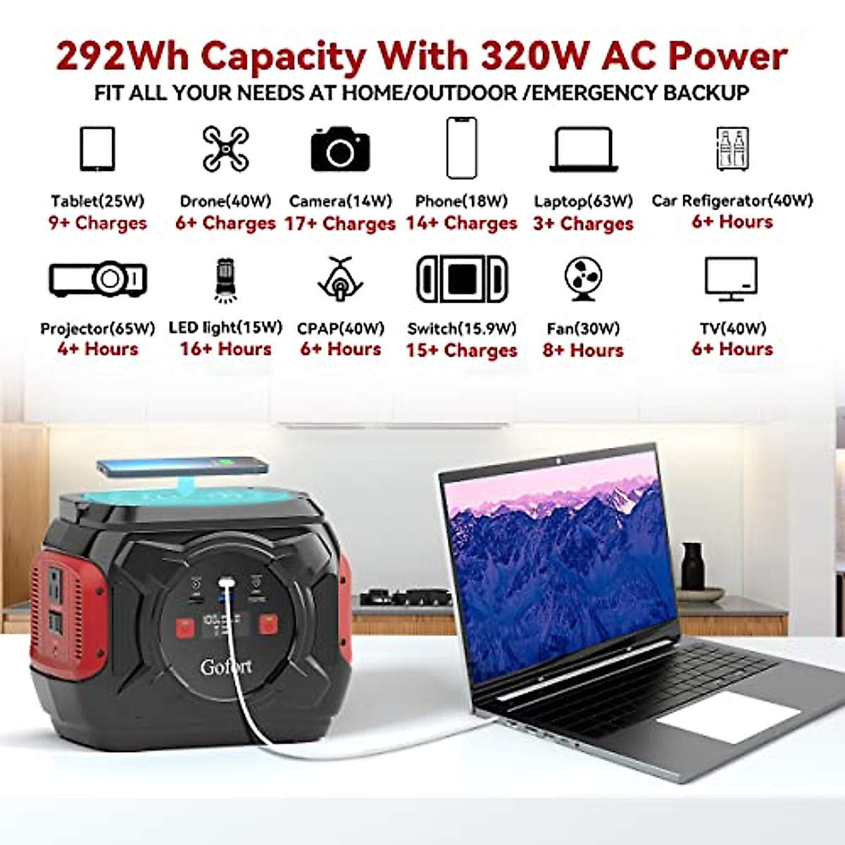 Portable Power Station 320W, GOFORT 292Wh Solar Generator with 110V Pure Sine Wave AC Outlets Wireless Charger, PD 100W Backup CPAP Battery Pack Power Supply for Outdoor Camping Fishing Home Emergency