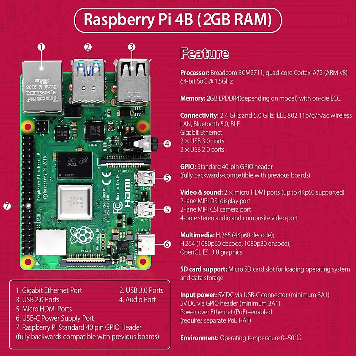 GeeekPi Starter Kit for Raspberry Pi 4 2GB - 64GB Edition, DeskPi Lite Case with Power Button/Heatsink with PWM Fan, QC3.0 Power Supply (2GB RAM)