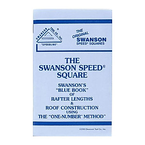 Swanson Tool Co S0101SDP217 Value Pack featuring the 7 inch Die Cast Aluminum Speed Square and Speed Draw Carpenter Pencil Holder