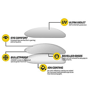 Fuse Lenses Compatible with Oakley Currency