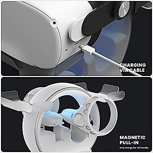 VR Charging Station for Oculus Quest 2/Meta Quest 2, CODOGOY Charging Dock Supports LED Indicator & Charging Headset, with 2 Rechargeable Batteries&USB Charging Cable, Support Elite Strap with Battery