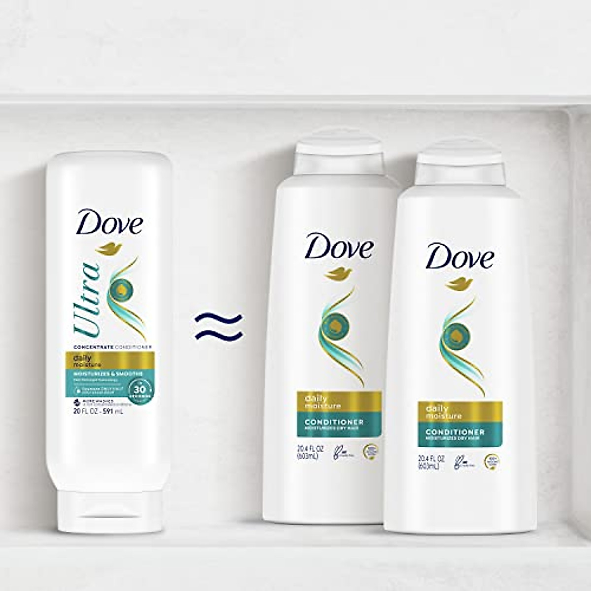 Dove Ultra Daily Moisture Concentrate Conditioner for Dry Hair Moisturizes and Smooths in 30 Seconds, With Fast-Detangle Technology and 2X More Washes 20 oz