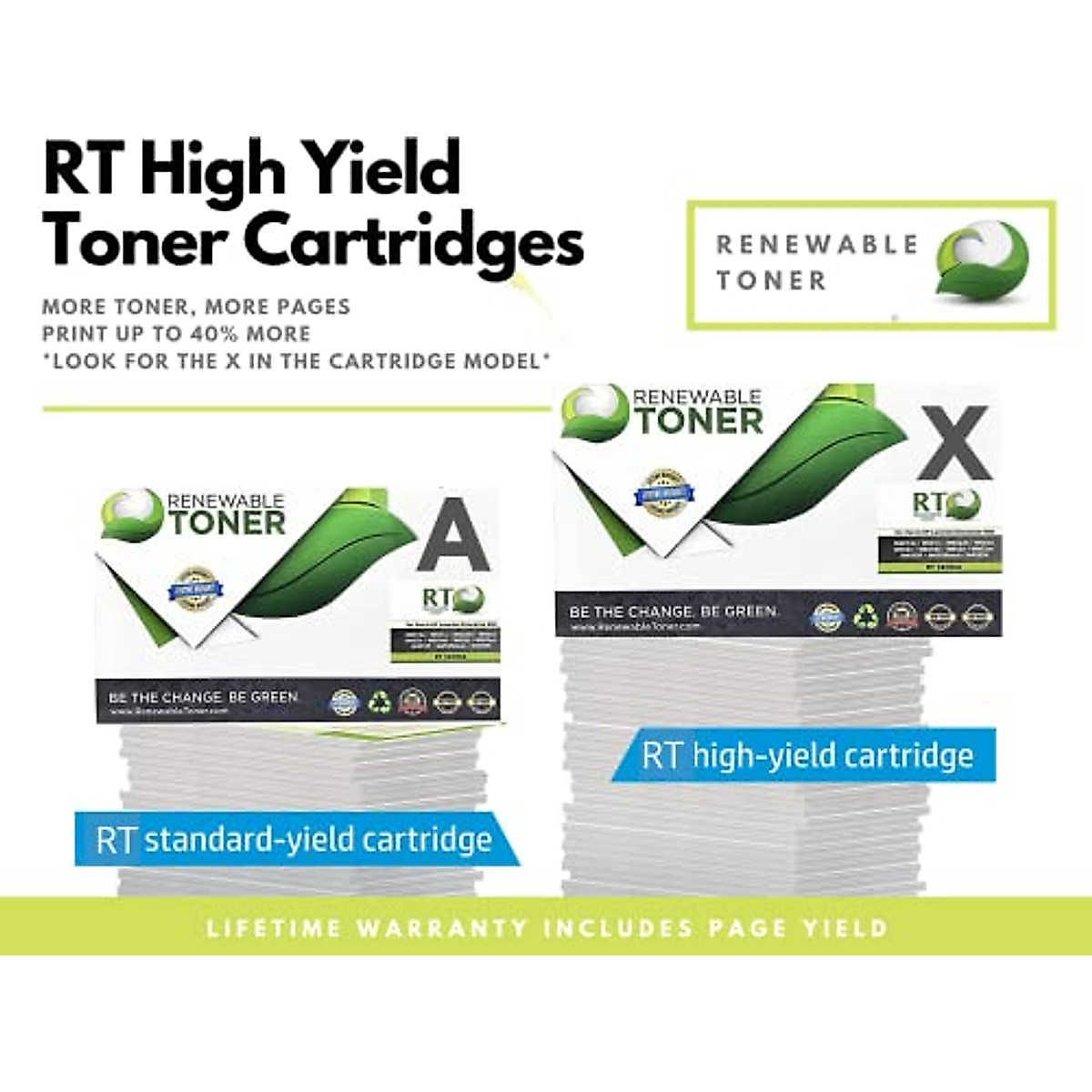 Renewable Toner Compatible Replacement Toner Cartridge Replacement for HP CF361X ( Cyan , 1 pk )