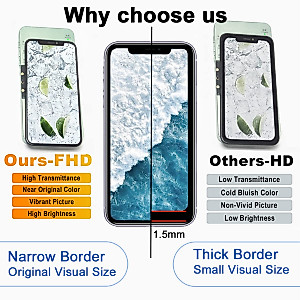 EFAITHFIX for iPhone XR LCD Screen Replacement 6.1 Inch Frame Assembly Display and 3D Touch Screen Digitizer with Repair Tools Kit for A1984/A2105/A2106/A2108 with Waterproof Adhesive Tempered Glass