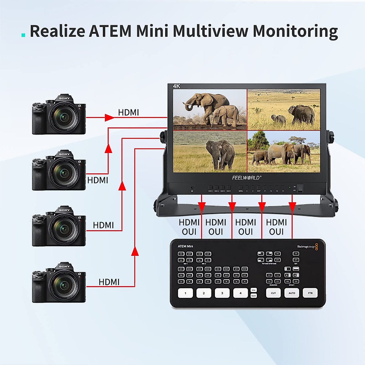 FEELWORLD ATEM156 15.6 Inch Live Streaming Broadcast Director Monitor with 4 HDMI Input Output Quad Split Display