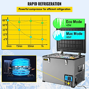 VEVOR Portable Refrigerator 64 Quart, 12 Volt Refrigerator with Compressor and App Control, Metal Shell Chest Refrigerator, -4℉ to 68℉, DC 12/24V, AC 110-240V(Home & Car Use)