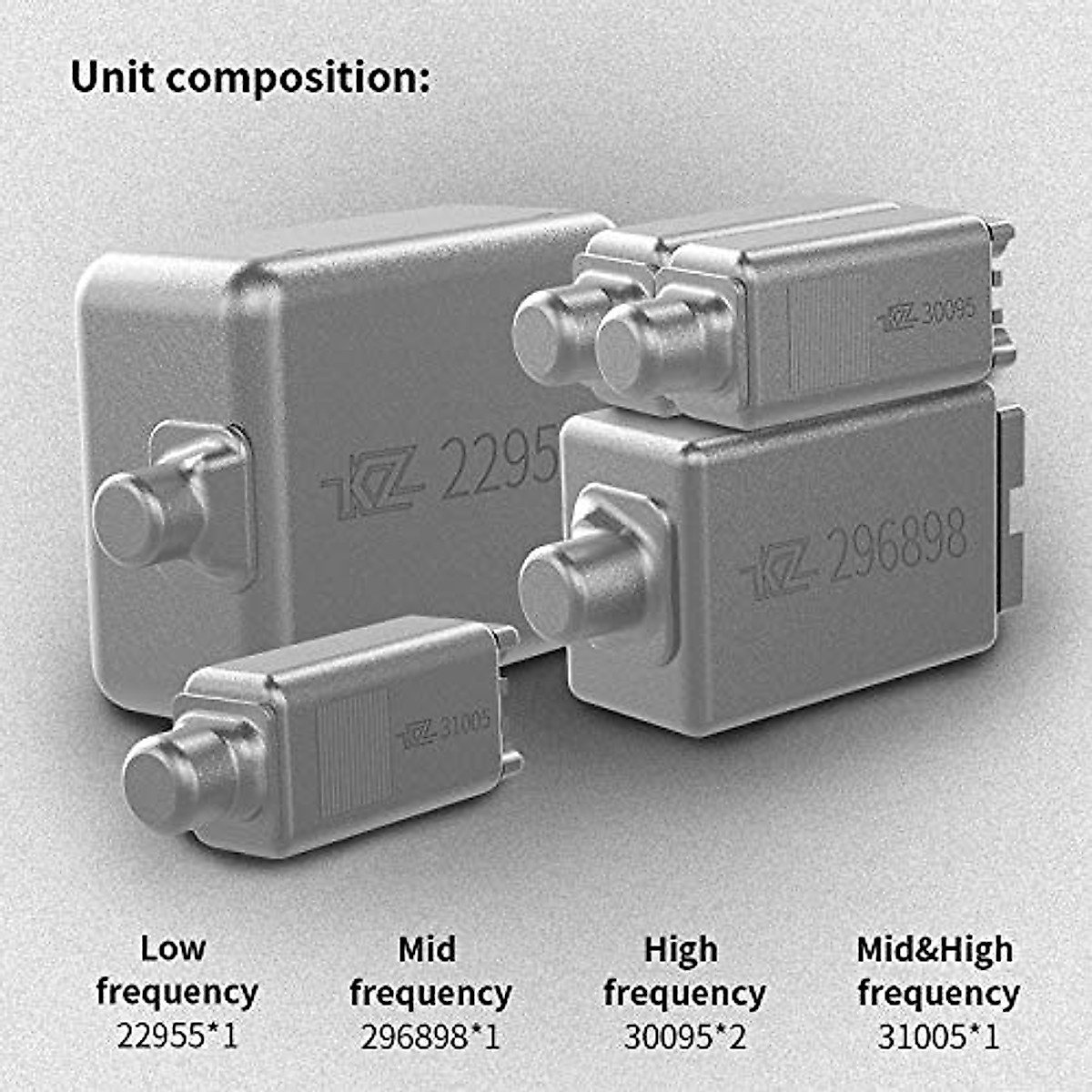 KZ AS10 IEM 5 Balanced Armature Driver Earphone, Stereo HiFi KZ in Ear Monitor Headphone Musician Headset with Detachable 2 Pin Cable(No Microphone, Black)