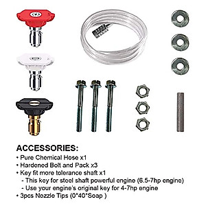 AR High Pressure Washer Pump 2400 PSI RMW22G24-EZ -SX, Vertical 7/8" Shaft Power Washer Replacement Pump Head with Easy Start Valve by ANNOVI REVERBERI