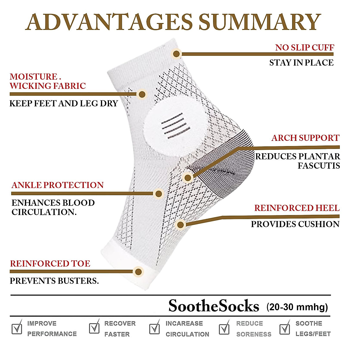 Yanmide 2Pairs Neuropathy Socks for Men and Women - Soothe Relief Socks for Neuropathy Pain Women - Plantar Fasciitis Socks - Anti Fatigue Compression Foot Sleeve Support Brace Sock (L, Gray)