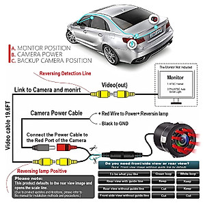 Backup Camera, JPP Embedded Front/Rear View Camera Waterproof Reverse Camera, IR Night Vision Reverse Camera Parking Guide Line & Screen Mirror Image on/Off for Truck, Car, Travel Trailer.