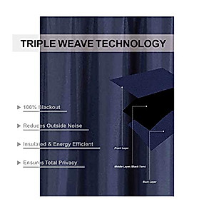 Home Collection 2 Panels 100% Blackout Curtain Set Solid Color with Rod Pocket Short Tier Drapes for Kitchen, Dinning Room, Bathroom, Bedroom,Living Room Window New (58” Wide X 23” Long, Navy Blue)