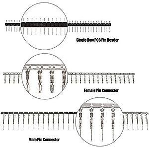 Glarks 486Pcs Wire Crimper Plier with Connector Set, SN-28B Ratchet Crimping Tool with 485Pcs 2.54mm 1 2 3 4 5 6 7 Pin Housing Connector Male Female Pin Header Crimp Connector for AWG28-18 Dupont Pins