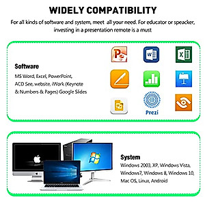 Presentation Clicker Green Laser Pointer, Rechargeable PowerPoint Clicker Wireless Presenter Remote, RF 2.4GHz USB Presentation Pointer Slide Advancer with Hyperlink Volume Control for Mac Computer