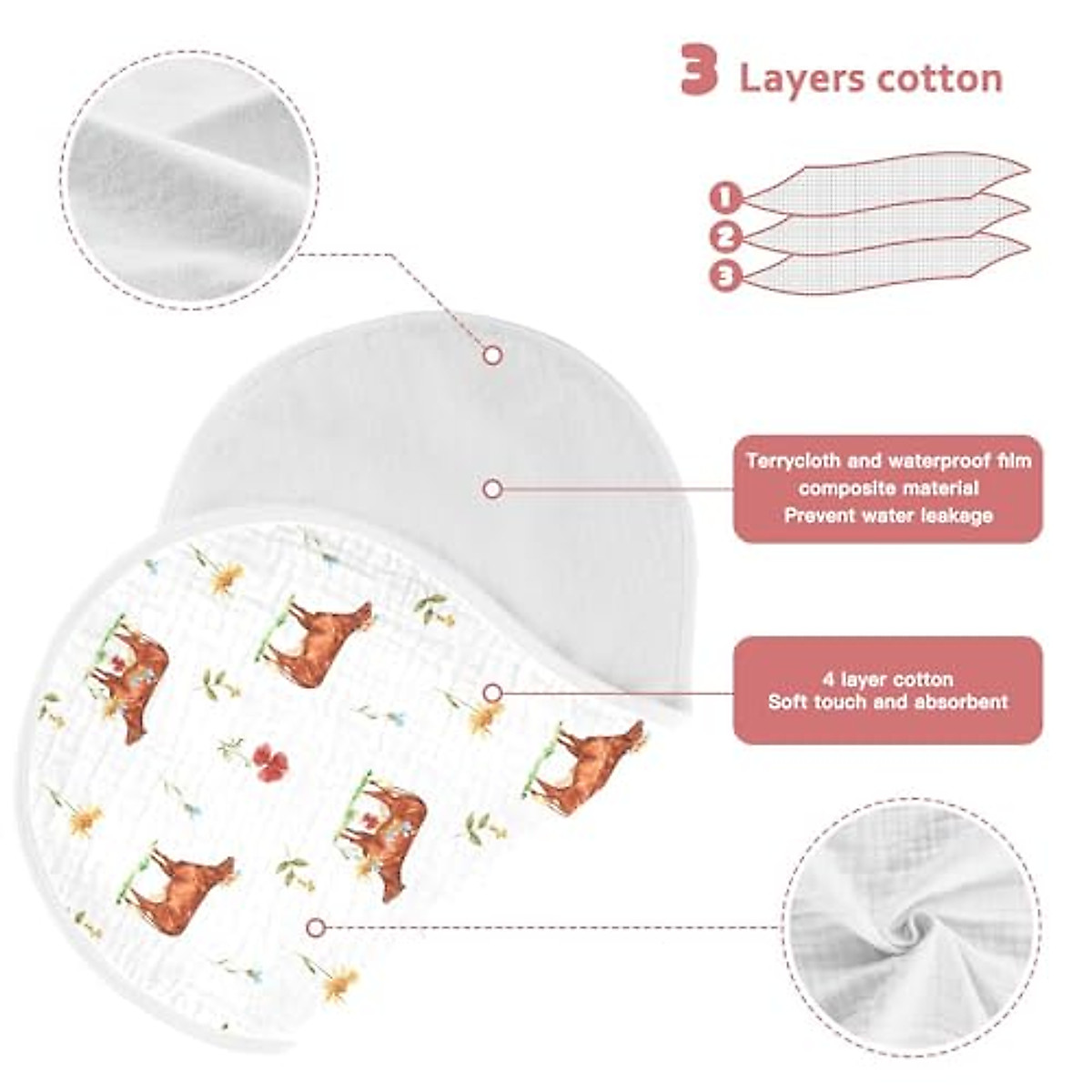 vvfelixl Muslin Burp Cloths Cows Wildflowers Baby Washcloths for Baby Girl Boys 2 Pack White